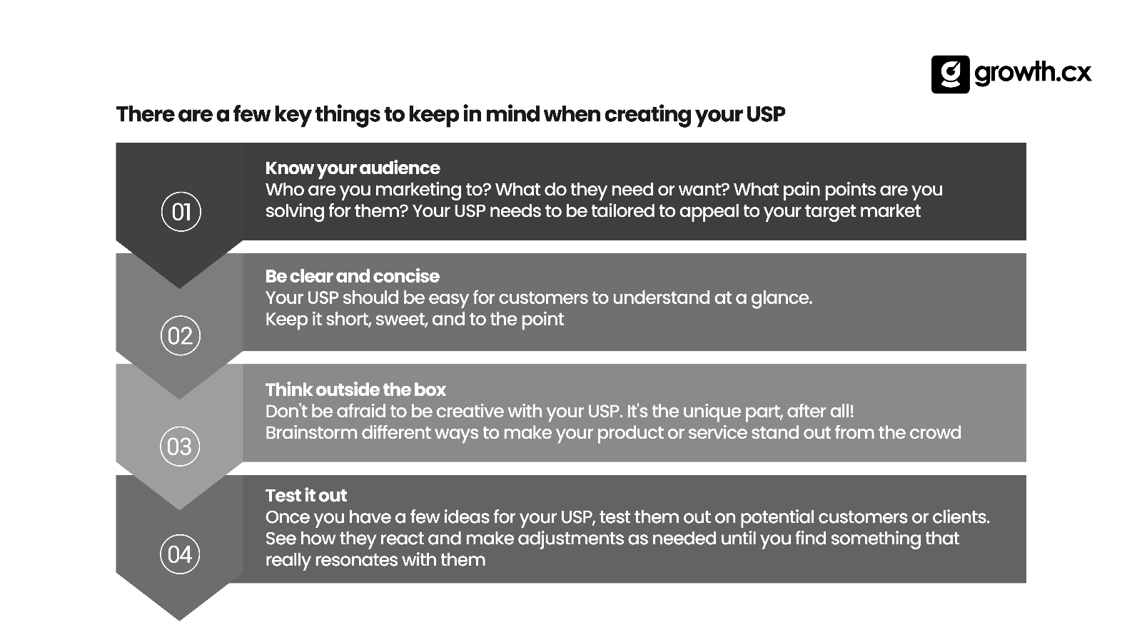 Guide To Market Your B2B SaaS Startup?